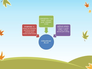 Characteristics of a good policy | PPTX