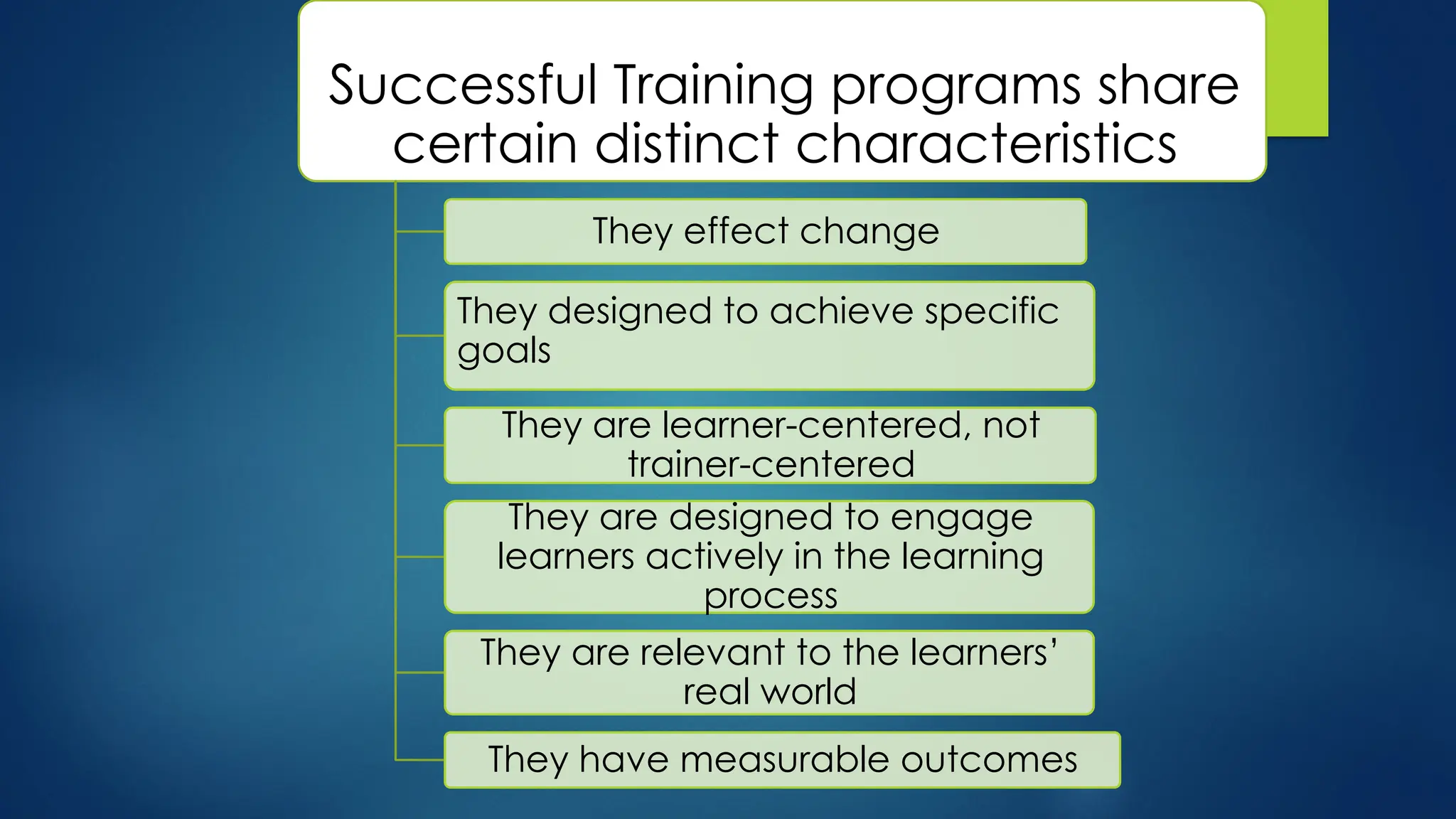 CHARACTERISTICS OF A GOOD TRAINER .pptx