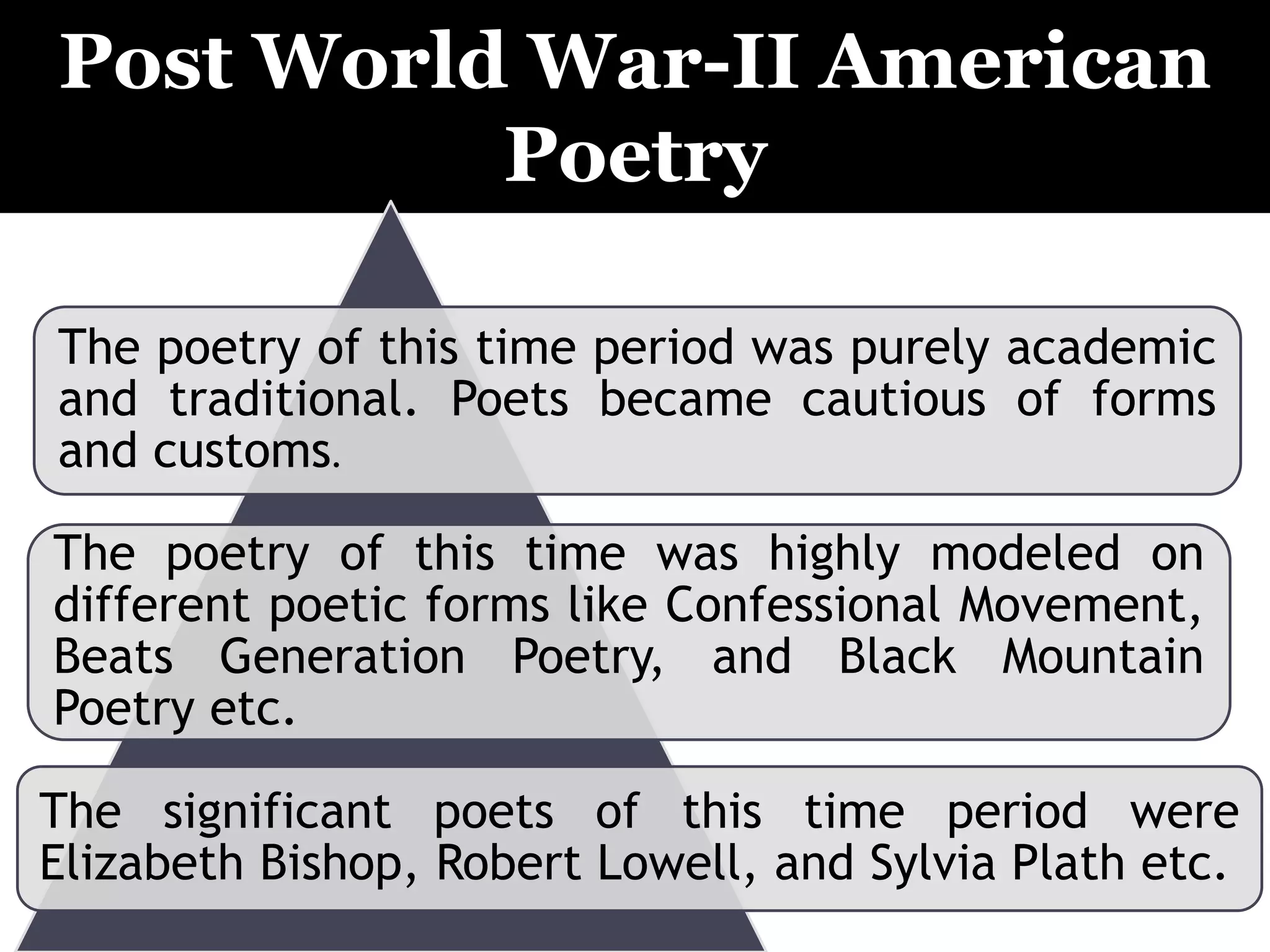 Characteristics of american poetry | PPTX