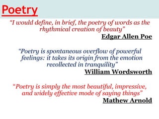 Characteristics of american poetry | PPTX | Poetry | Books and Literature