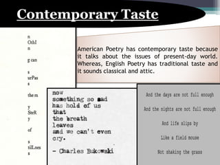 Characteristics of american poetry | PPTX