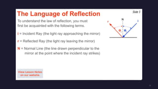 Science 10:Characteristics of a PLANE MIRROR.pptx