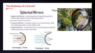 Science 10:Characteristics of a PLANE MIRROR.pptx