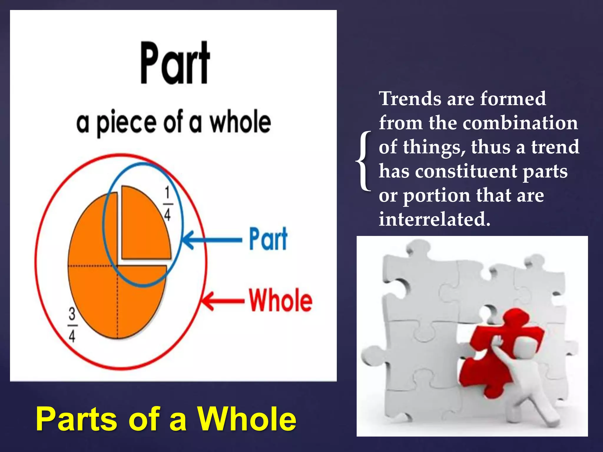 Characteristics of a Trend | PPTX