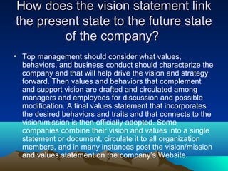Characteristics of a vision statement:Training | PPT