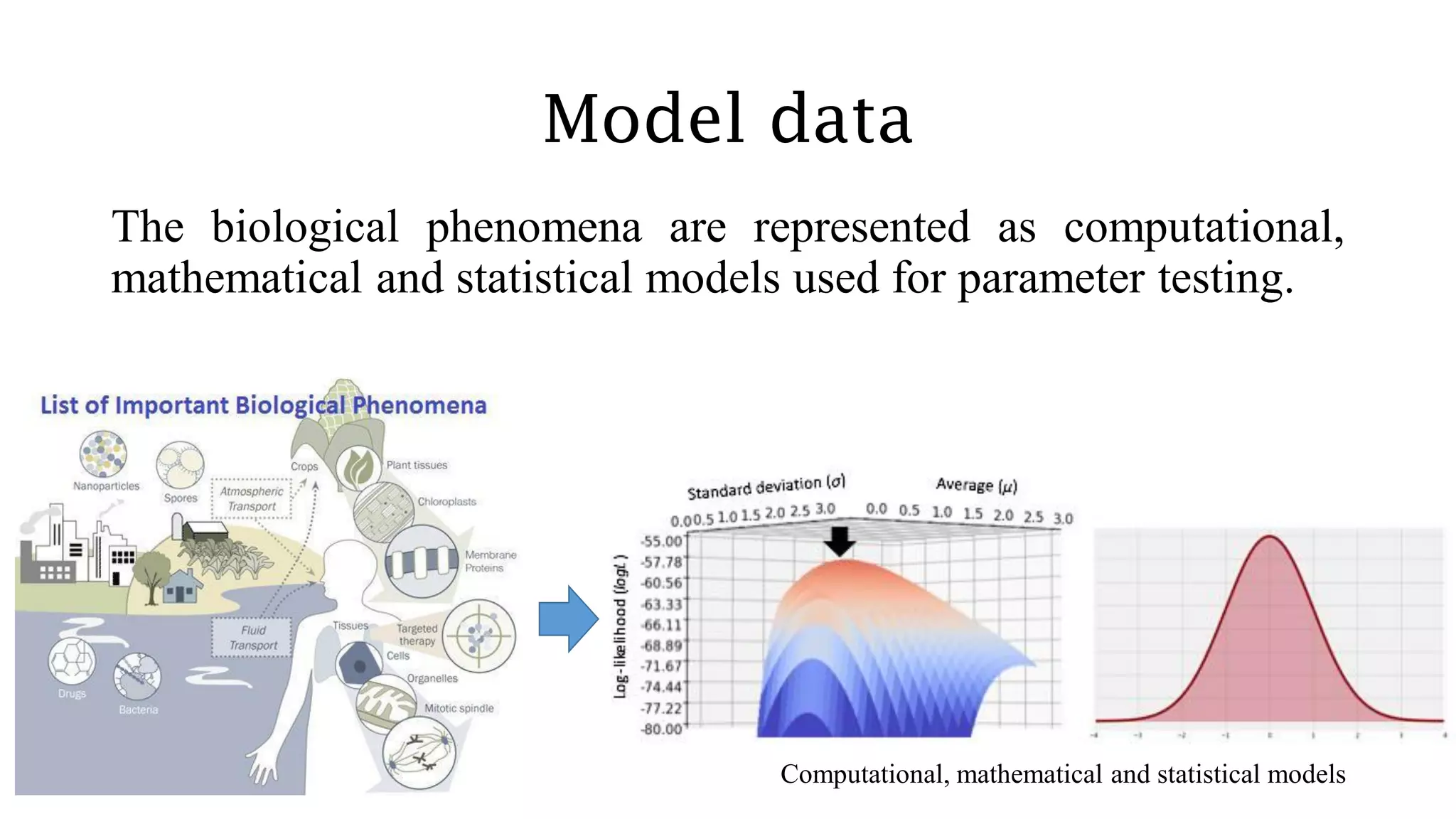Characteristics of biological databases | PDF