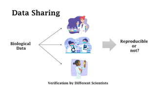 Characteristics of biological databases | PDF