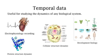Characteristics of biological databases | PDF