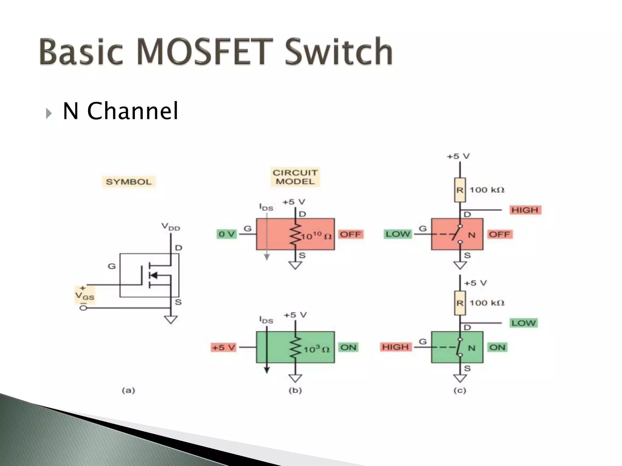 Characteristics of cmos ic series | PPTX | Computer Peripherals | Computing