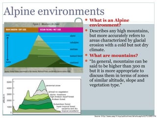 Characteristics of cold climates | PPT