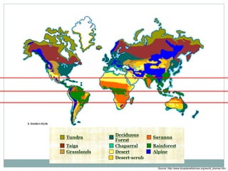 Characteristics of cold climates | PPT