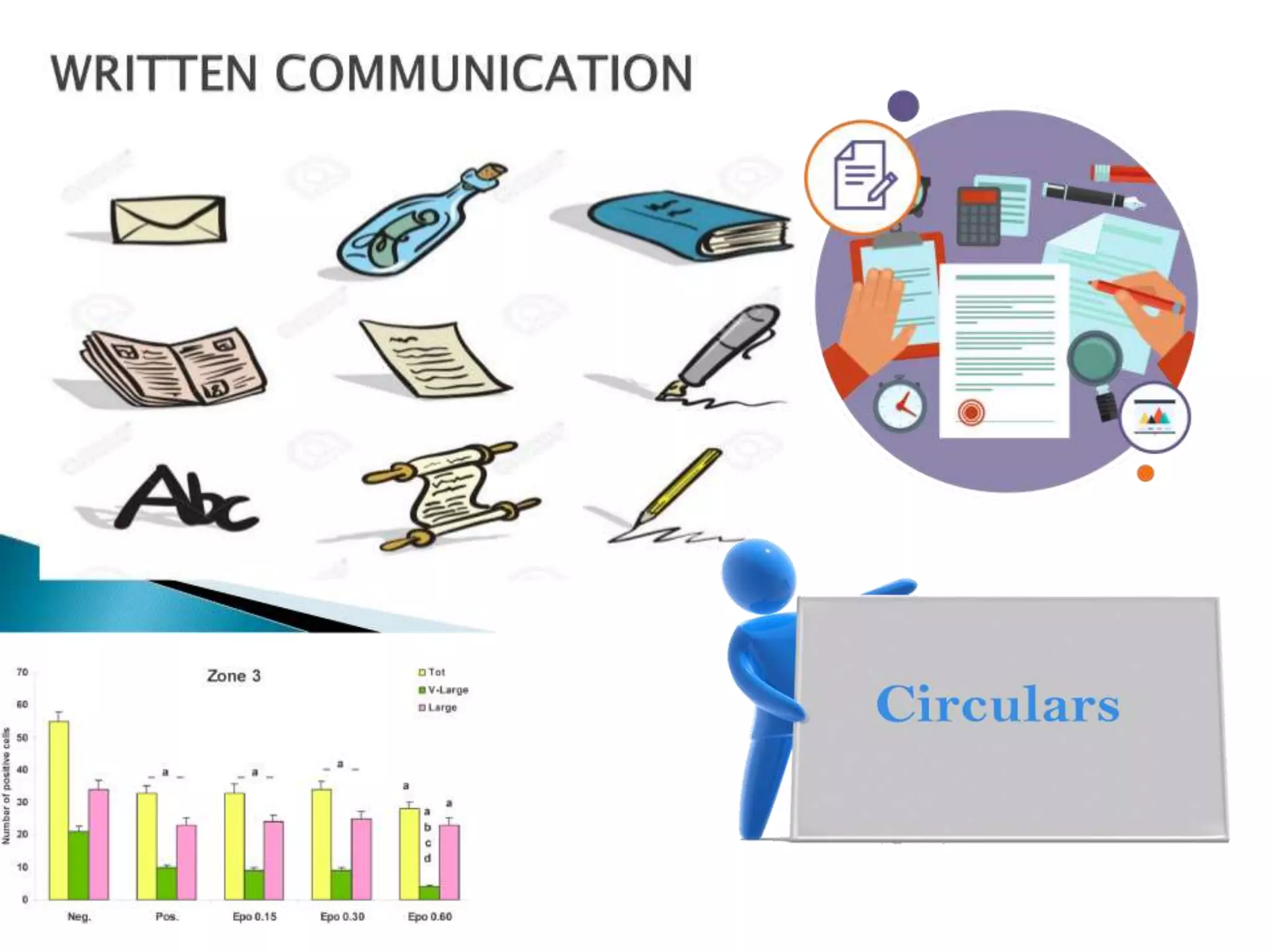 Characteristics of communication | PPTX
