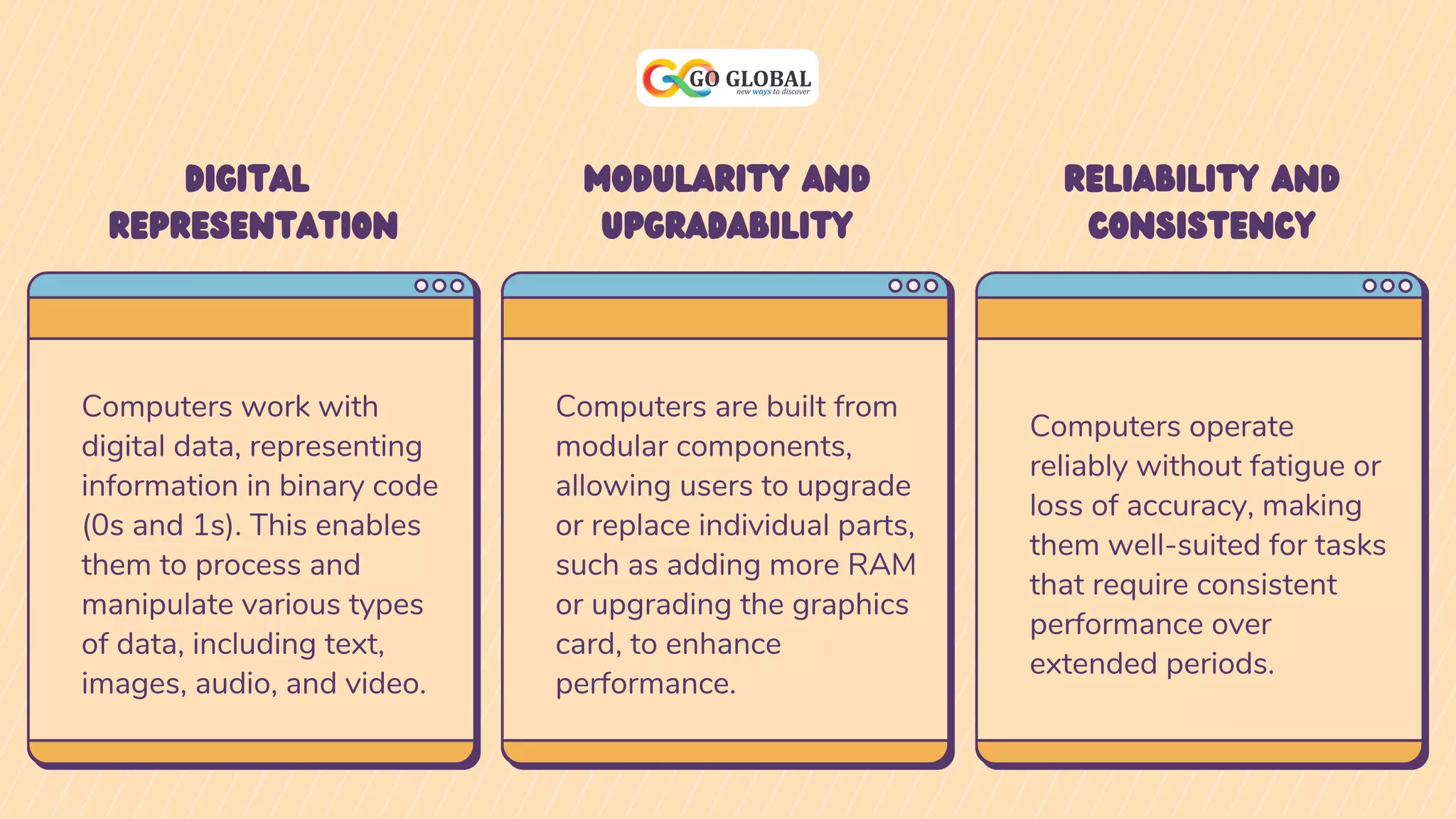 Characteristics of Computer | PDF