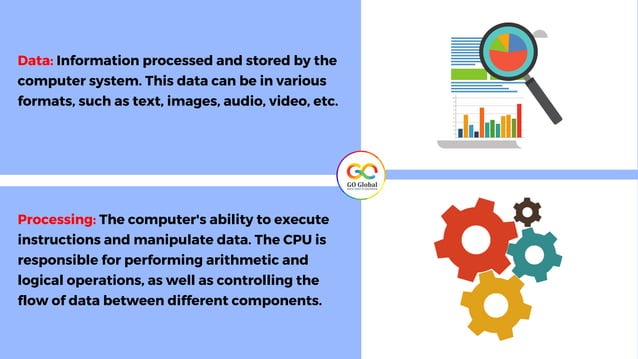 Characteristics of Computer System .pdf