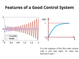 Characteristics of Control system Final ha Lecture.pptx