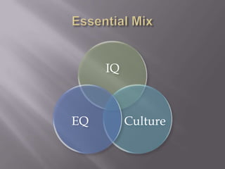 Characteristics Of Cross Border Leaders