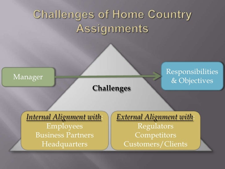 Characteristics Of Cross Border Leaders