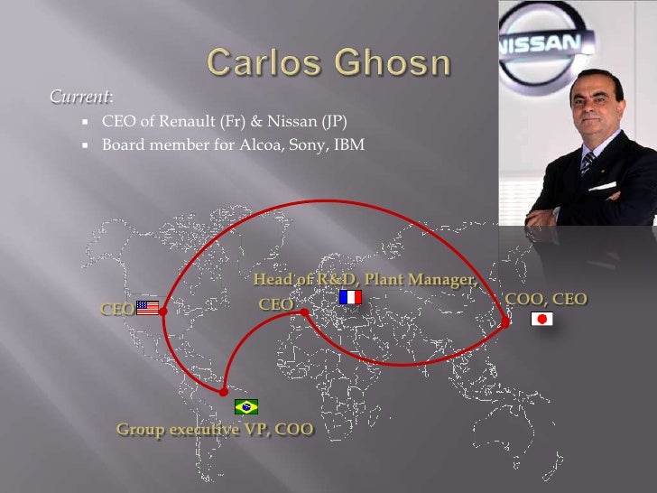 Characteristics Of Cross Border Leaders