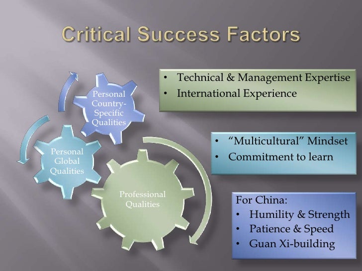 Characteristics Of Cross Border Leaders