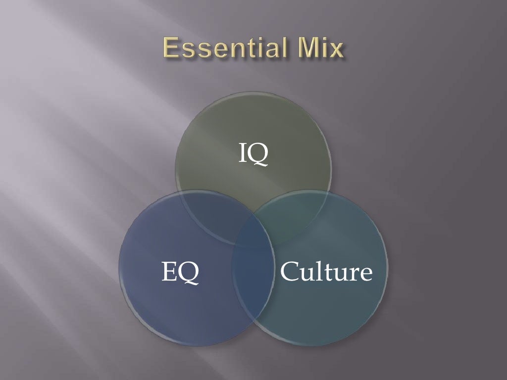 Characteristics Of Cross Border Leaders