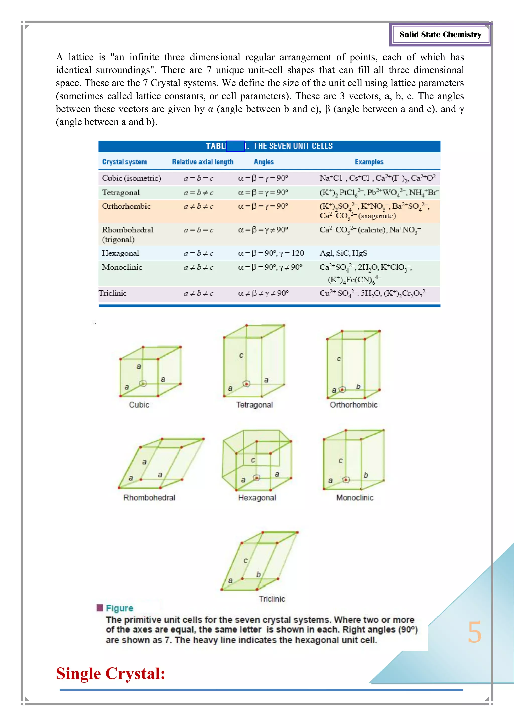 Characteristics of crystalline solid | PDF