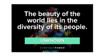 Characteristics of Culture by Mark Elnar [Recovered].pptx