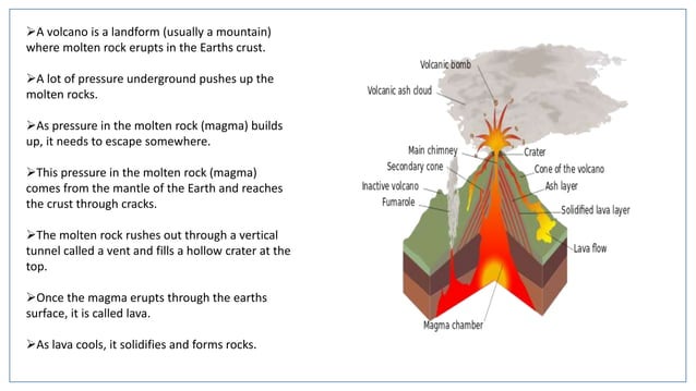 Characteristics of different volcanoes and their types | PPT