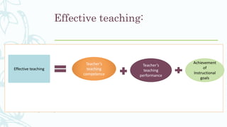 Characteristics of effective teaching | PPTX