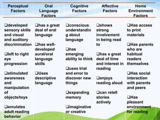 Characteristics of emergent reader | PPTX
