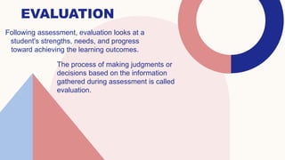 Characteristics of Evaluation.pptx