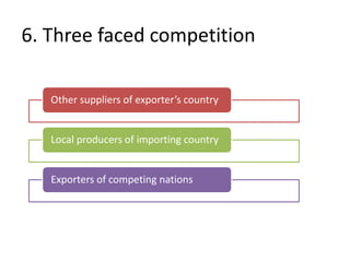 Characteristics of Export Marketing.pptx