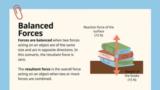Science Grade 8 Characteristics of Force | PPTX