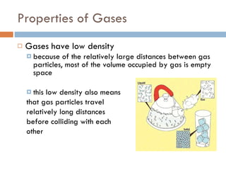 Characteristics Of Gases | PPT