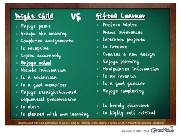 Characteristics of Gifted Children | PPTX | Education