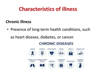 Characteristics of healthy and unhealthy state.pptx