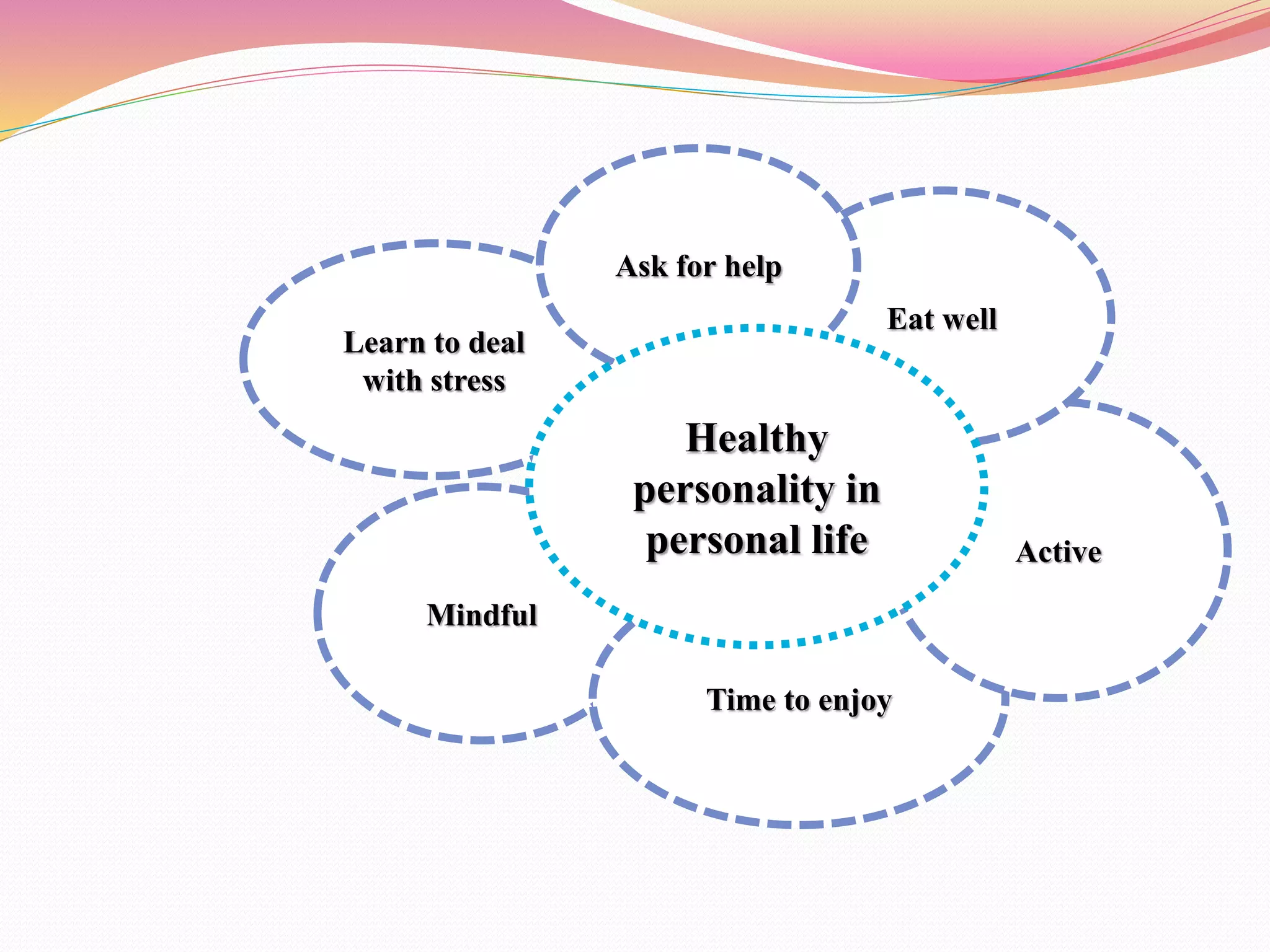 Characteristics of healthy personality | PPTX