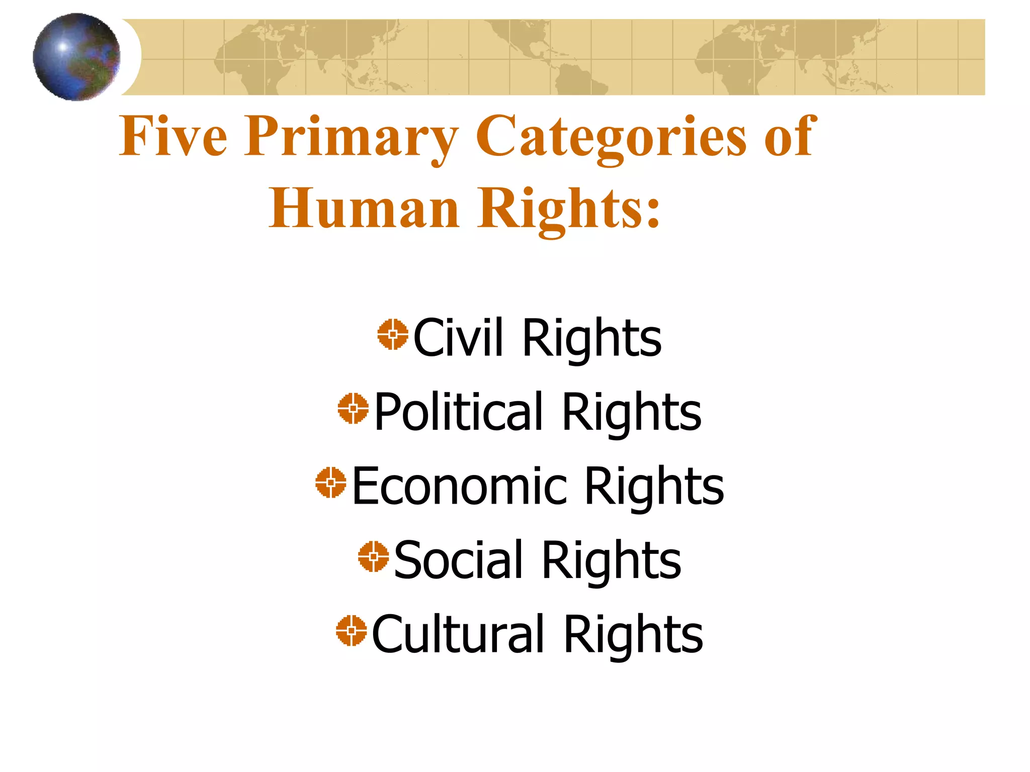 Characteristics of Human Rights - David Ford Avon Ct | PPT