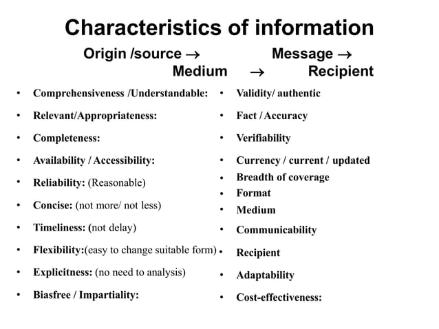 characteristicsofinformation.pptx
