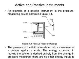 Characteristics of Instruments.pptx