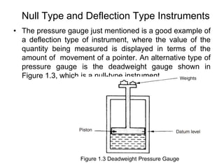 Characteristics of Instruments.pptx