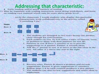 Characteristics of intelligent behavior | PPTX