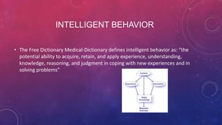 Characteristics of intelligent behavior | PPTX