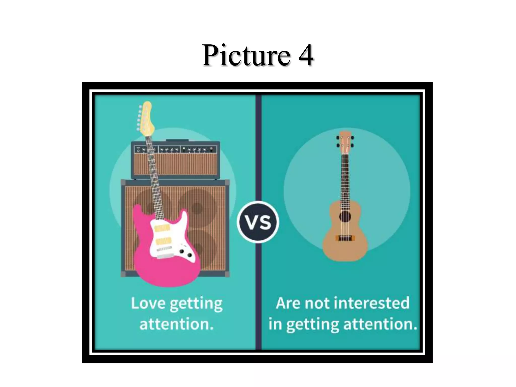 Introvert and Extrovert | PPTX