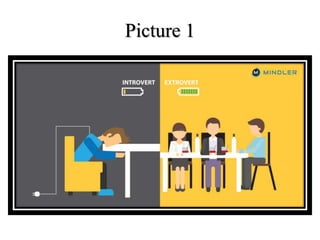 Introvert and Extrovert | PPTX