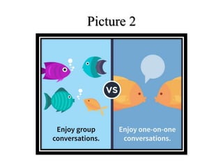 Introvert and Extrovert | PPTX