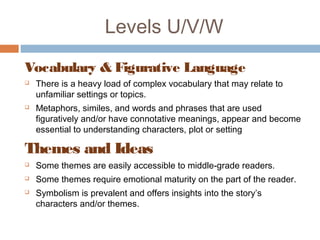 Characteristics of leveled books | PPT