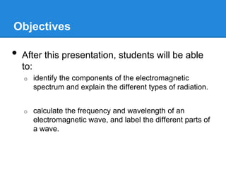Characteristics of light | PPTX