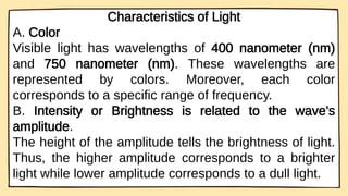 Characteristics of Light 101.pptx