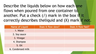 Characteristics Of Liquids_Day1-4 edited.pptx