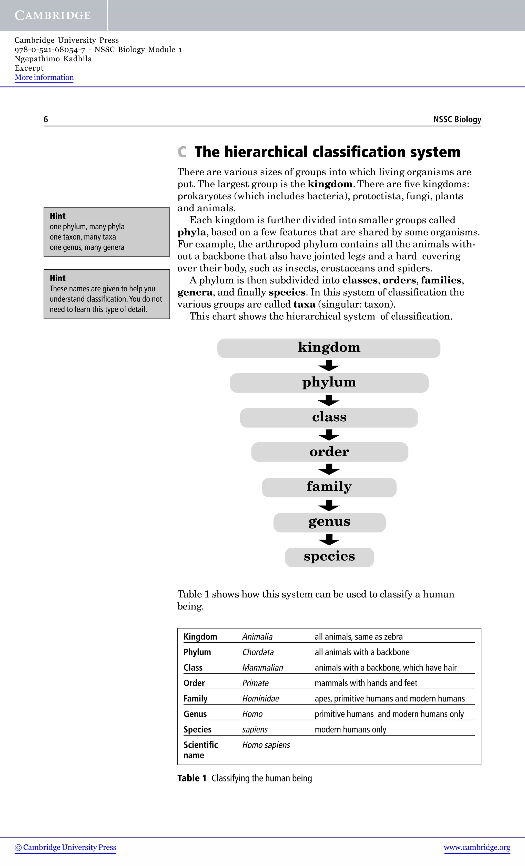 Characteristics of living organisms | PDF